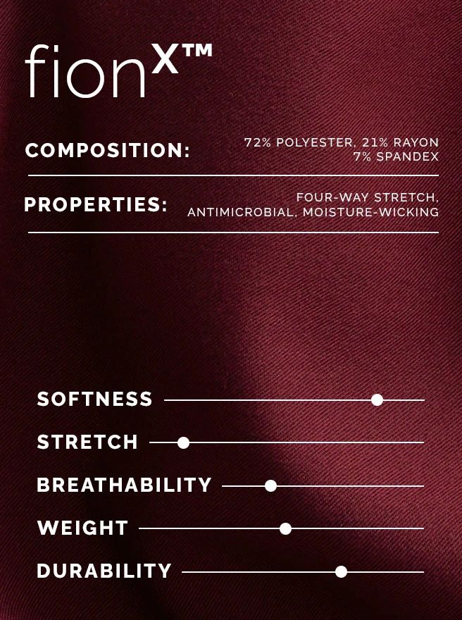 La familia de telas FIGS · FIGS